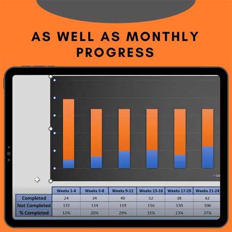 Habit Tracker Excel Spreadsheet Template Monthly Habit Planer Daily Habit Tracker Goal
