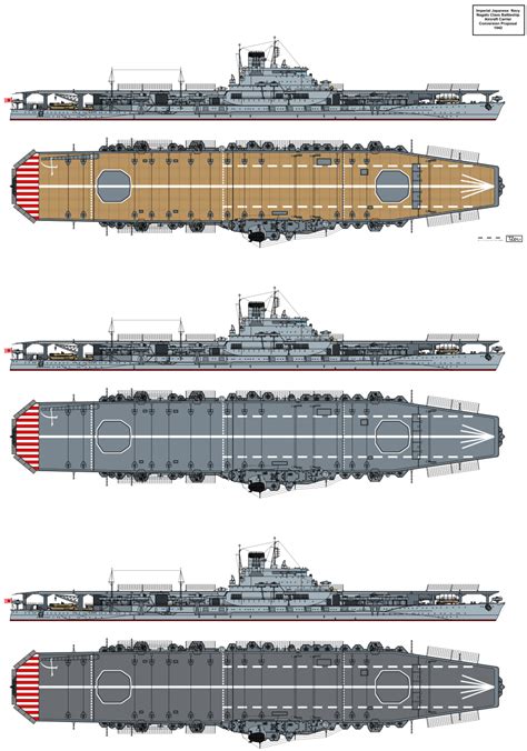 Development Of The Nagato Class Warship Projects 1900 1950