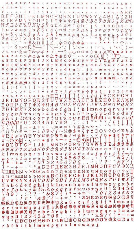 gamemaker vector font script gamemaker