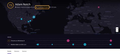 What Is A Leaked Credentials Database And What Does It Hold