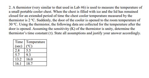 Solved 2 A Thermistor Very Similar To That Used In Lab 6