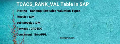 tcacs rank val sap table for ranking excluded valuation types