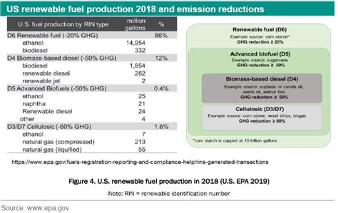 Synthetic Fuels To The Rescue Abn Amro