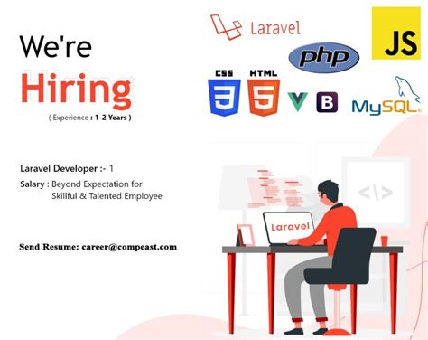 Compeast Ltd On Linkedin Laraveldeveloper Hiring Phpdeveloper Webdevelopment Mysql Htmlcss