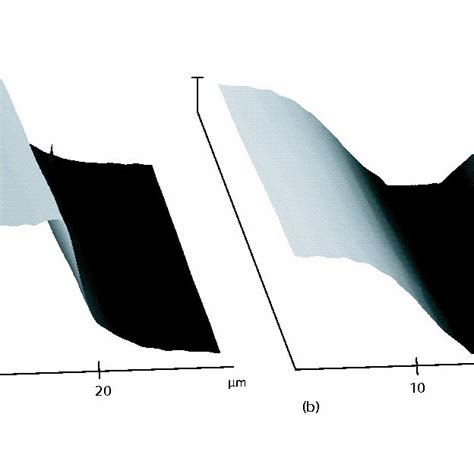 Pdf Etching Lithium Niobate During Ti Diffusion Process