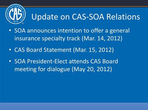 Ppt Cas Issues Powerpoint Presentation Free Download Id2947980