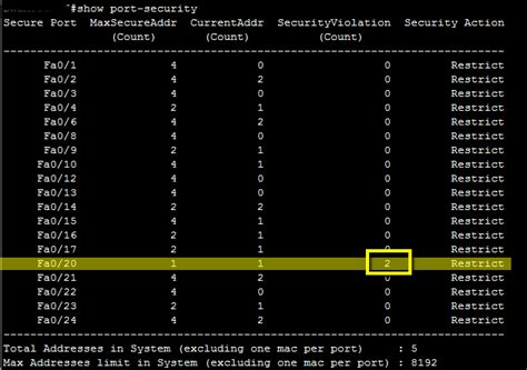 A Problem With Port Security Cisco Community