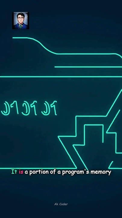 Understanding The Bss Segment Your Programs Uninitialized Space By Ak Coder Youtube