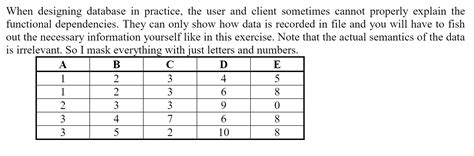Solved When Designing Database In Practice The User And