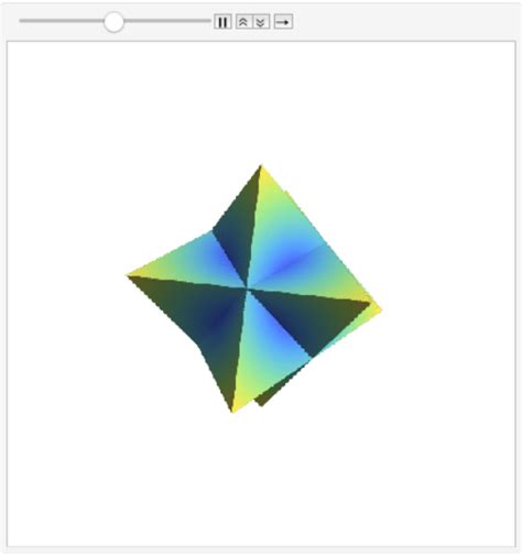 Exportrotating Wolfram Function Repository