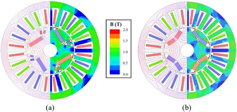 Figure 1 From A Novel Asymmetric Rotor Interior Permanent Magnet