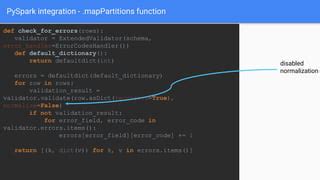Using Cerberus And PySpark To Validate Semi Structured Datasets PPT