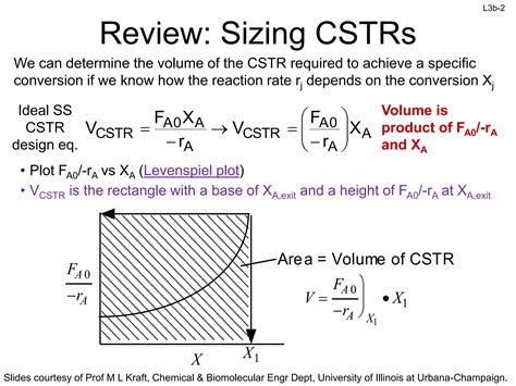 l3b reactor sizing example problems ppt