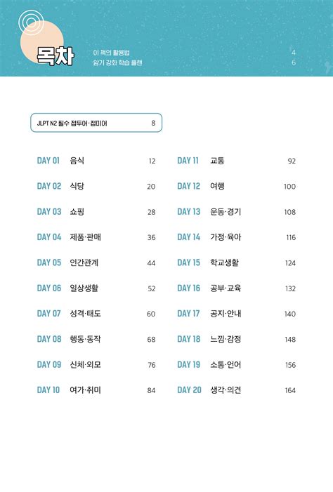 알라딘 미리보기 해커스 일본어 Jlpt 일본어능력시험 기출 단어장 N2