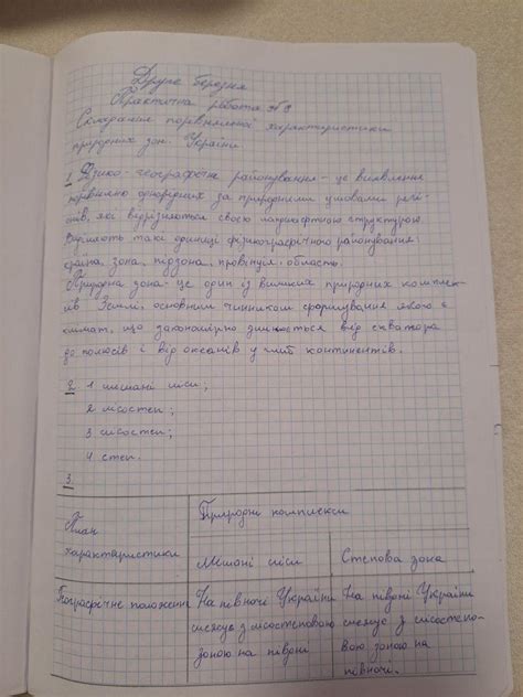 Природні зони України мішані ліси широколисті ліси Географічне