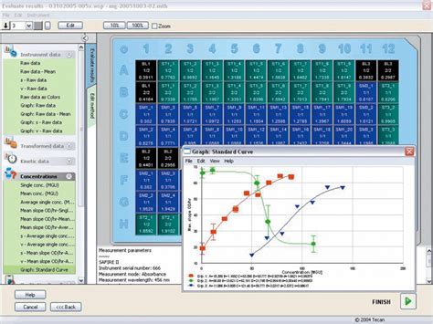 magellan™ data analysis software crack request crack private