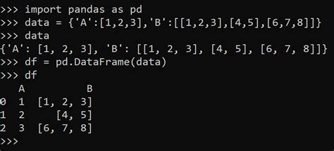 Explode In Pandas And Explode In Plotmatplot Lib By Kishore Kumar V