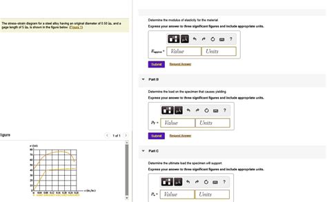 Solved Determine The Modulus Of Elasticity For The Material The Stress Strain Diagram For A