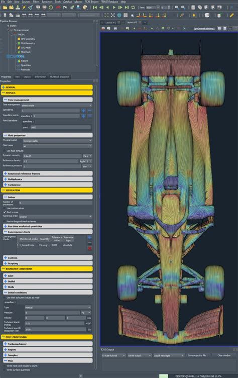 Cfd Tcae Research Scienceandtechnology Aerodynamics Aeroacoustics