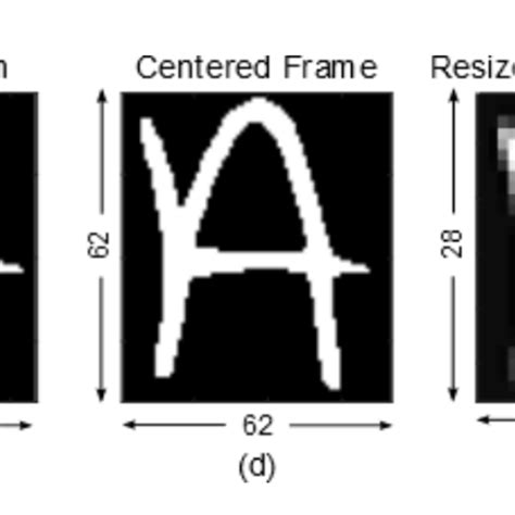 Emnist Extended Mnist Kaggle