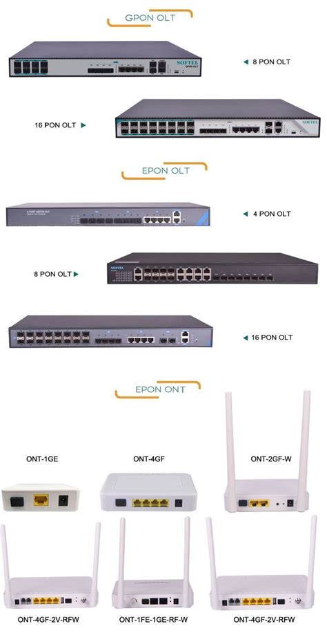 China IP To Analog Modulator Manufacturers Suppliers Factory Direct Wholesale SOFTEL