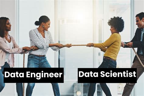 Data Engineer Vs Data Scientist
