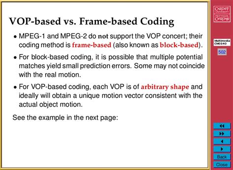 Compression Video Compression Mpeg And Others