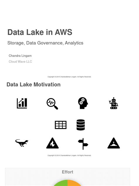 aws data lake pdf computer data information technology