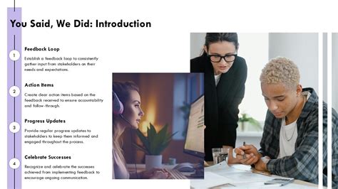 Top 10 You Said We Did Powerpoint Presentation Templates In 2026