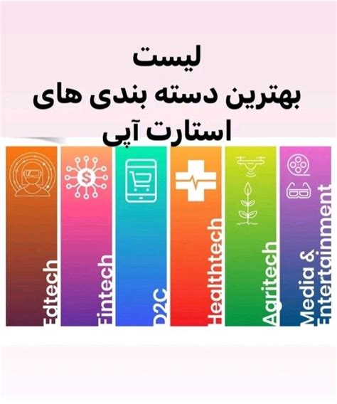 Mohsen Ghanbari On Linkedin Startups