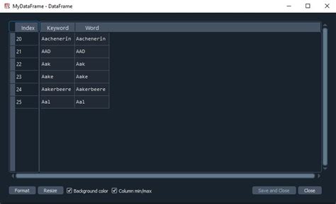 Python 3x Loc Cannot Find Elements In A Dataframe Stack Overflow