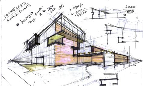 Architecture By Sanket Navghare At