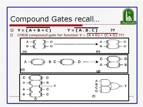 VLSI System Design Lecture Tristates Mux