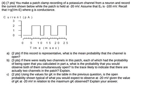 4 7 Pts You Make A Patch Clamp Recording Of A