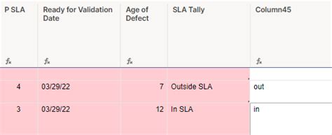 If Statement Returning Different Value If A Cell Has A Single Digit In