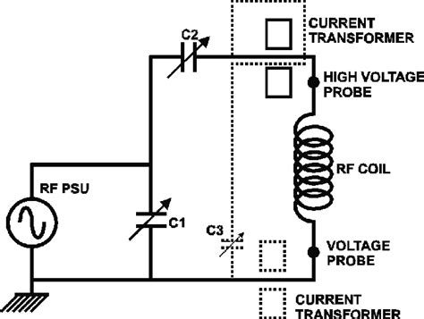 Schematic Diagram Of The Coil Current Measurement Circuit Of An ICP Download Scientific