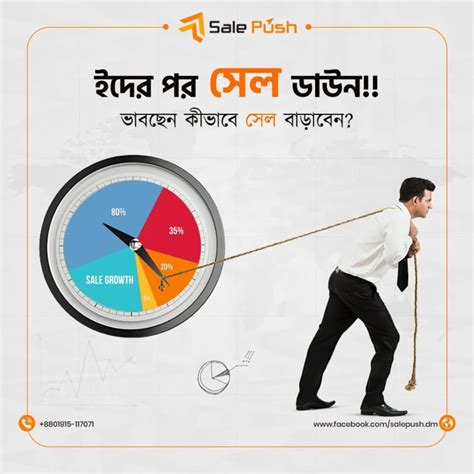 Fahim Khandakar On Linkedin ঈদের উৎসব শেষ হলেও বাজারে ঈদের ধুম এখনও কমেনি। অনেকেই ঈদের পরে পোশাক