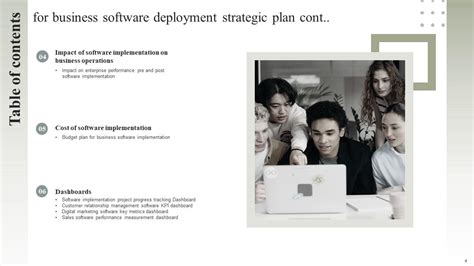 Business Software Deployment Strategic Plan Powerpoint Presentation