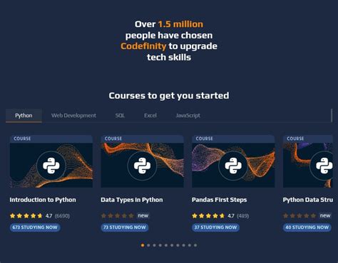 codefinity guidance use cases complete overview aipapas