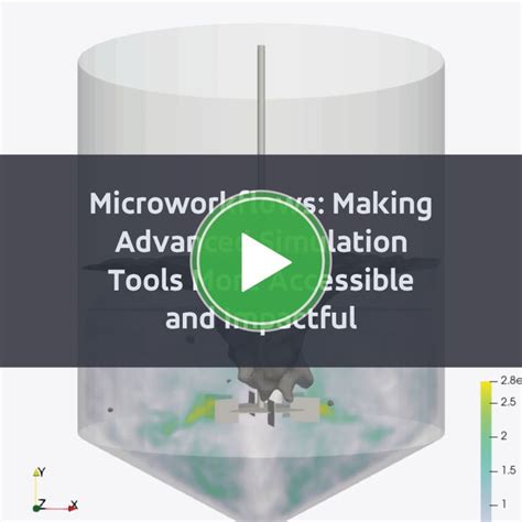 Microworkflows Simulation Modeling Simulationworkflows Kitware Inc