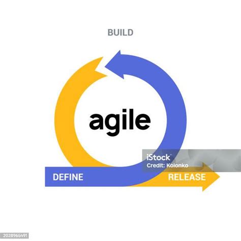 Agile Icon Methodology Vector Development Scrum Agile Flexible Software Logo Concept Stock