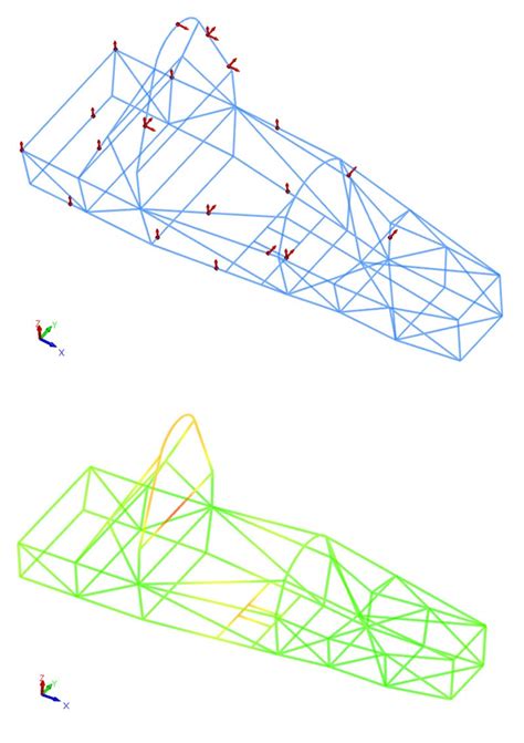 Measuring Frequency Response Function Frf Dewesoft