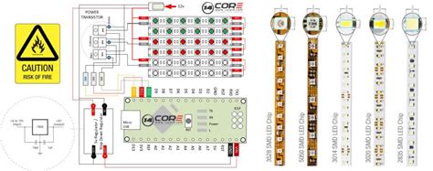 Rgb Led Strip Controller Circuit Diagram Rgb Led Strip Contr