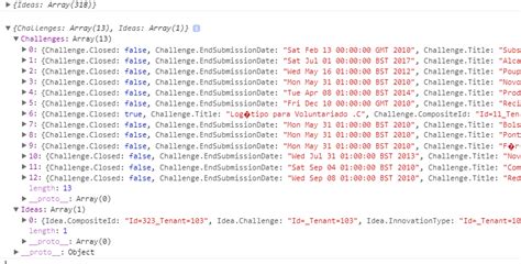 Html Display Array From Json Data To Cards Stack Overflow