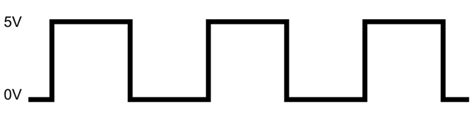 PWM Pulse Width Modulation Soldered Electronics