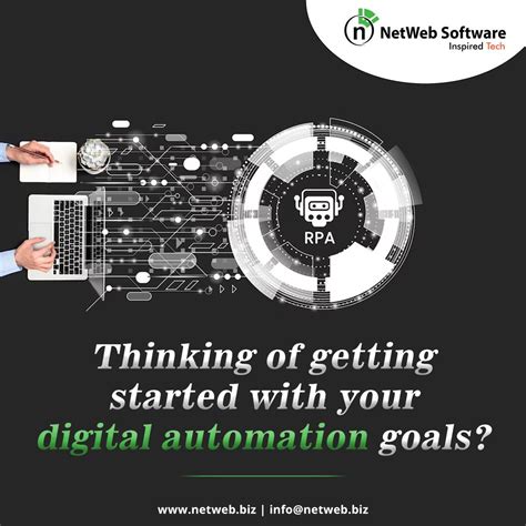 Rpa Roboticprocessautomation Inspiredtech Automation Netweb Software