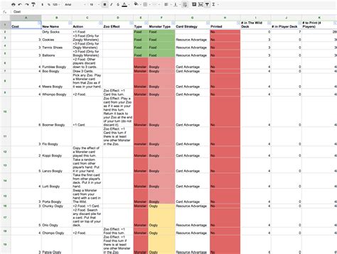 game design spreadsheet — db