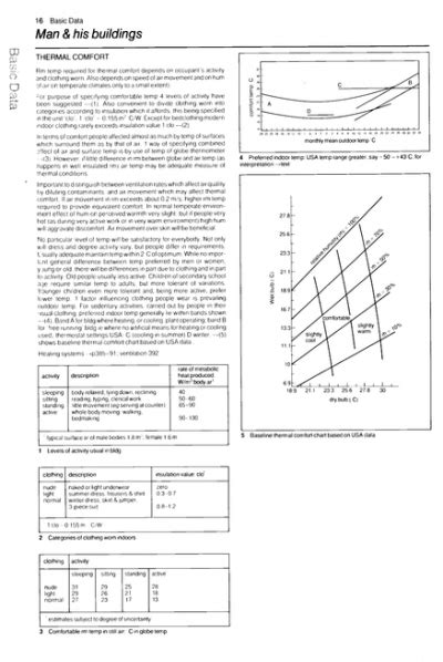 16 Basic Dataman And His Bu