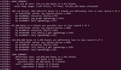 Problem With Free Function In C And Memory Leaks Stack Overflow