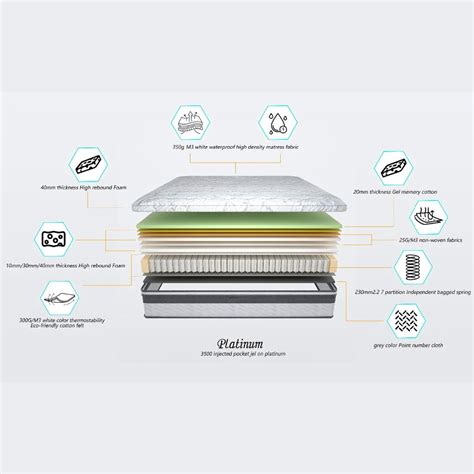 Prime Mattresses